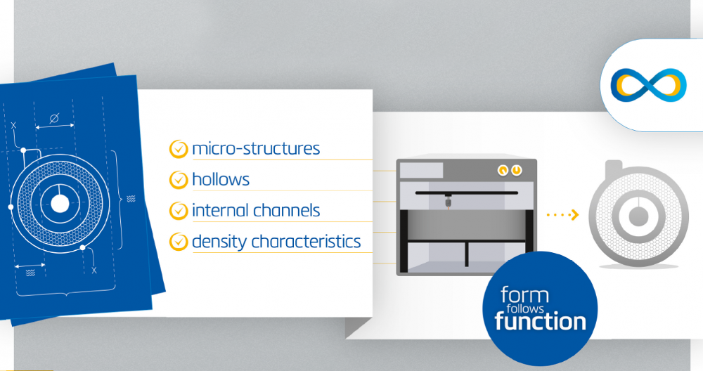 infographic-design-freely-4